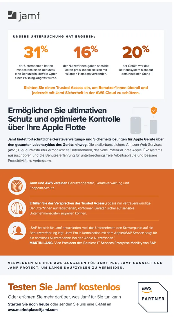 Trusted Access mit Jamf Security in der AWS Cloud