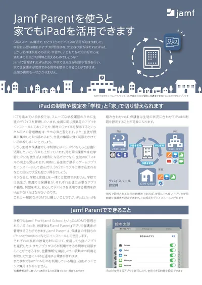 家庭でのiPad管理 Jamf Parentのご紹介 | Jamf