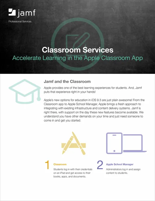 Product Documentation | Resources | Jamf