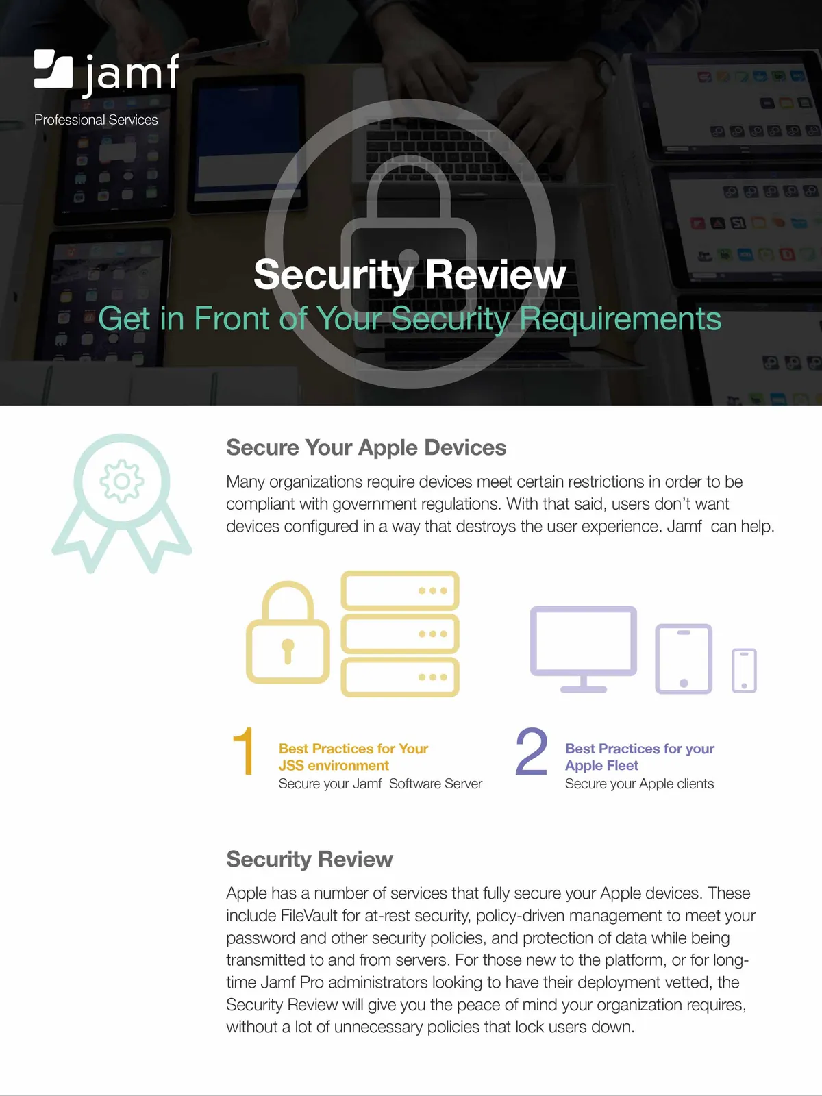 Security Review | Jamf