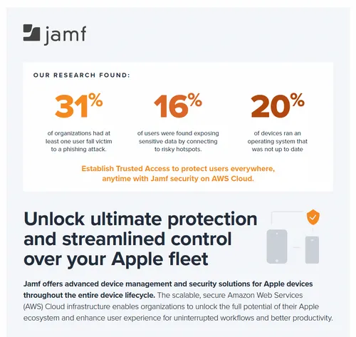Trusted Access with Jamf security on AWS Cloud
