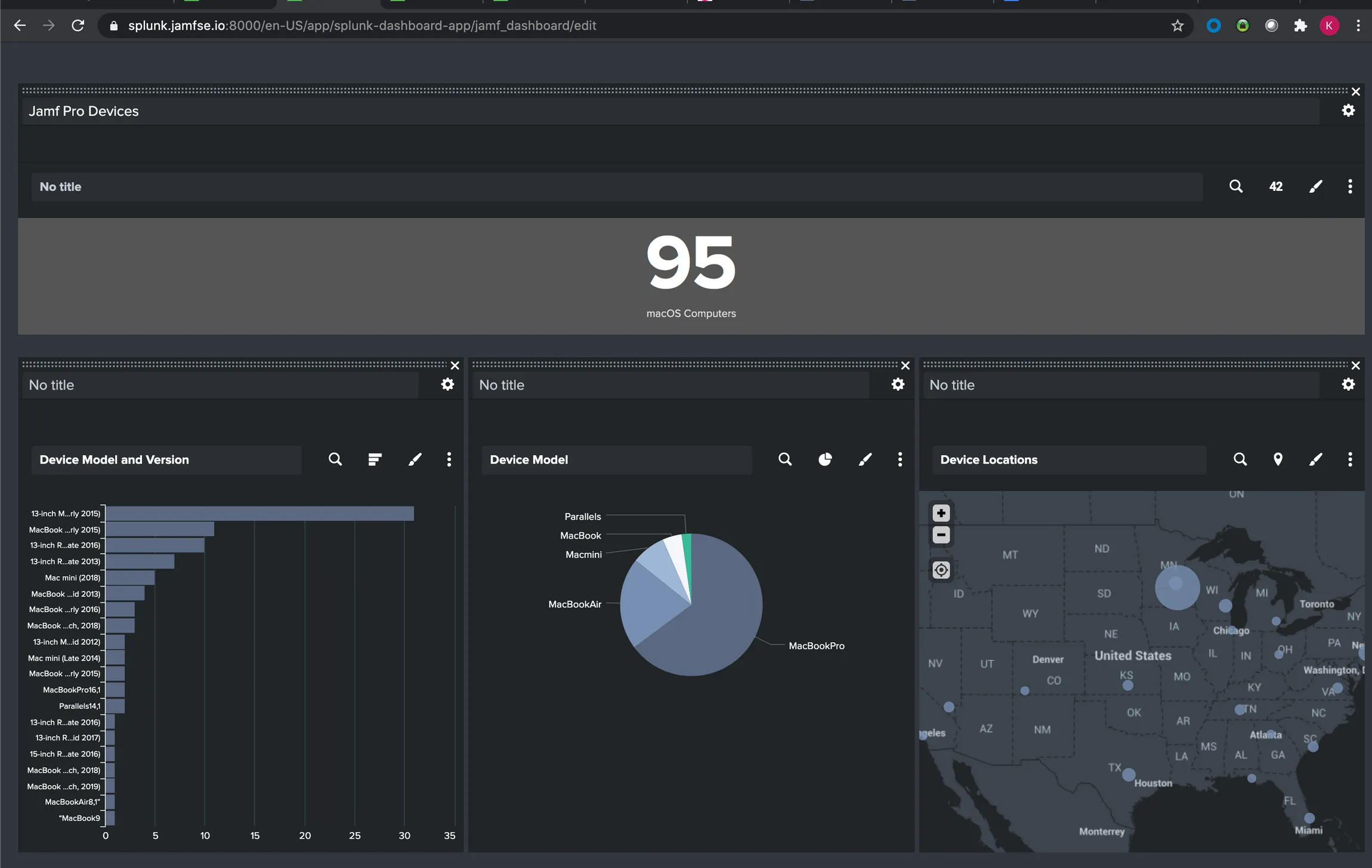 Level up your reporting capabilities with Jamf