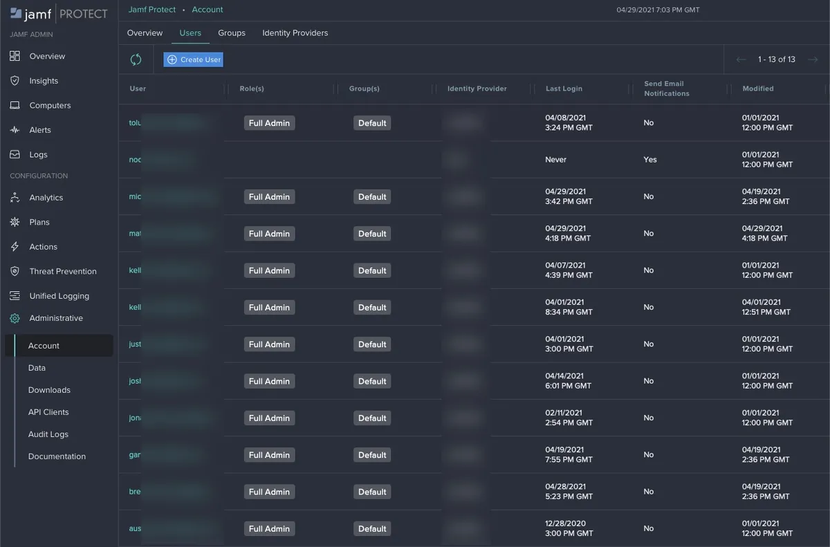 Jamf Protect alerts in emails and new roles
