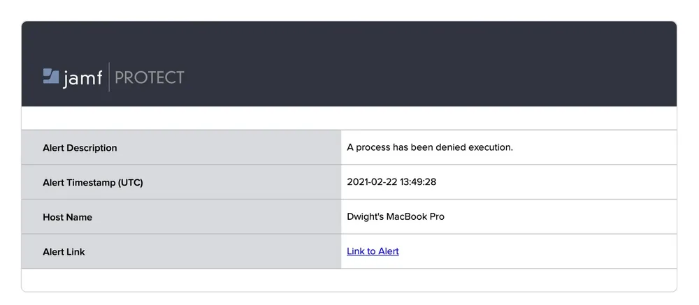 Jamf Protect alerts in emails and new roles