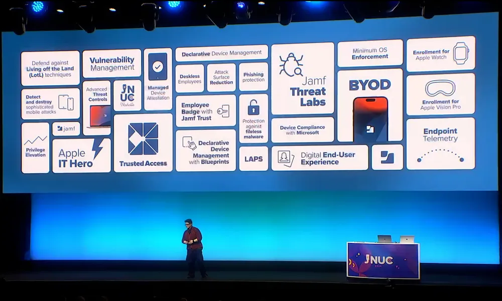 JNUC 2024: Apple Device Management & Security State of the Union