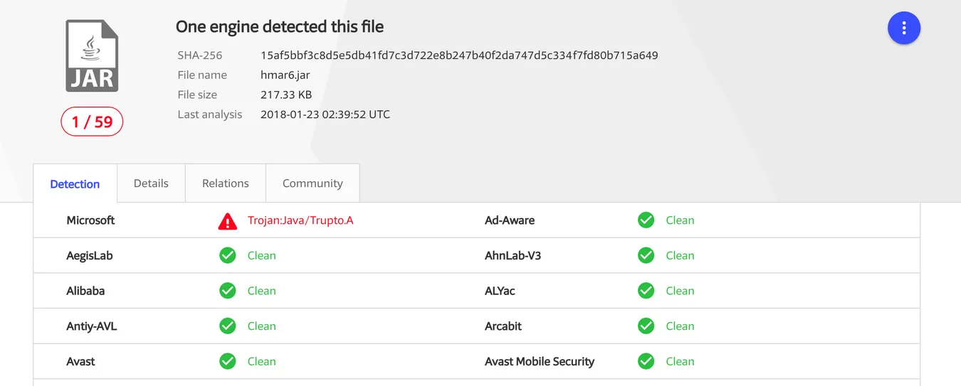 Analyzing CrossRAT A cross-platform implant, utilized in a global cyber ...