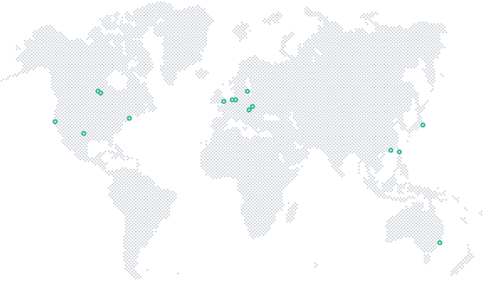 Learn more about Jamf