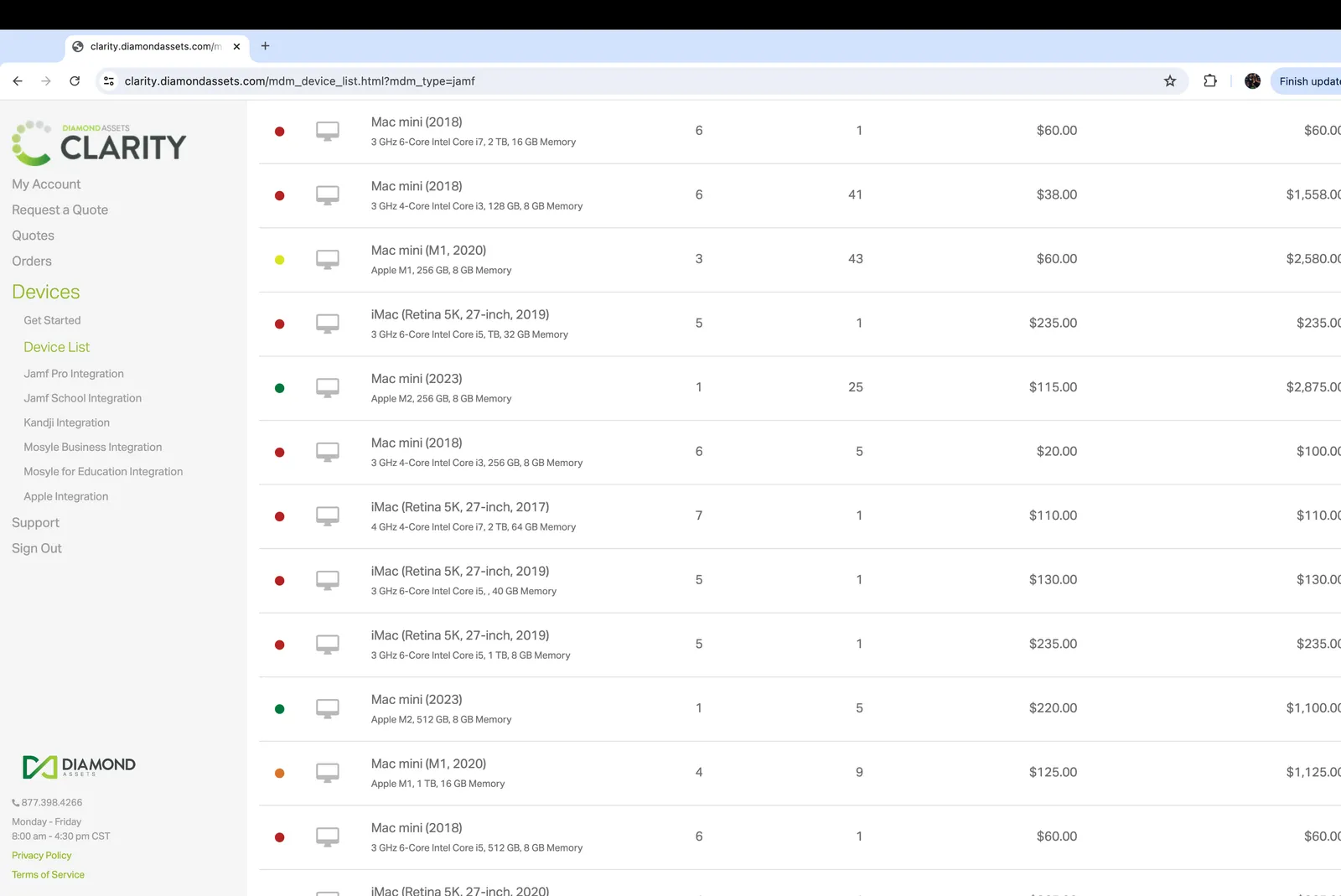Jamf Partner Spotlight: Diamond Assets
