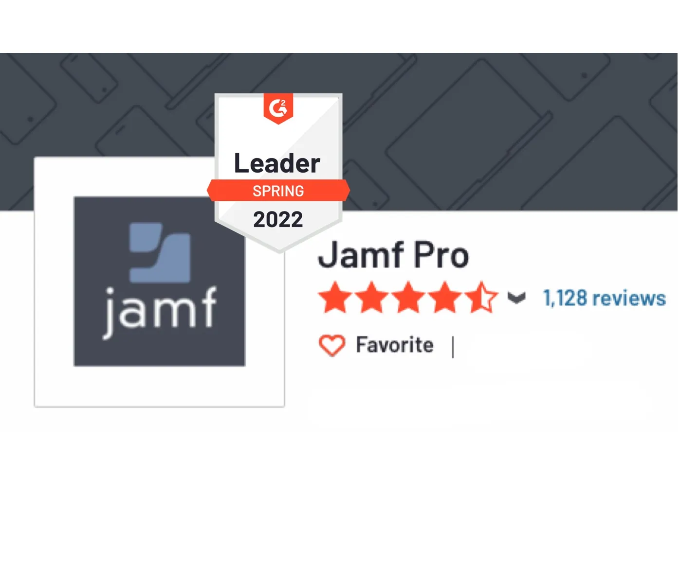 Blog | Jamf