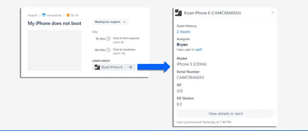 MDM + ITSM = Better user support with Jamf Pro integrations | Blog | Jamf