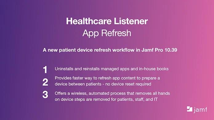 Improve the patient experience in Healthcare with iPad, Apple TV and ...