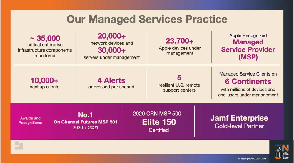 Insight: managing Jamf at scale — customer challenges debunked | Blog | Jamf