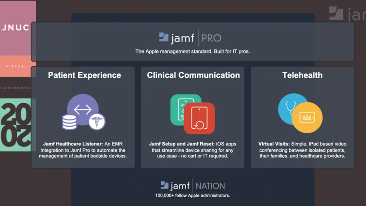 Jamf Healthcare solutions | JNUC | Jamf