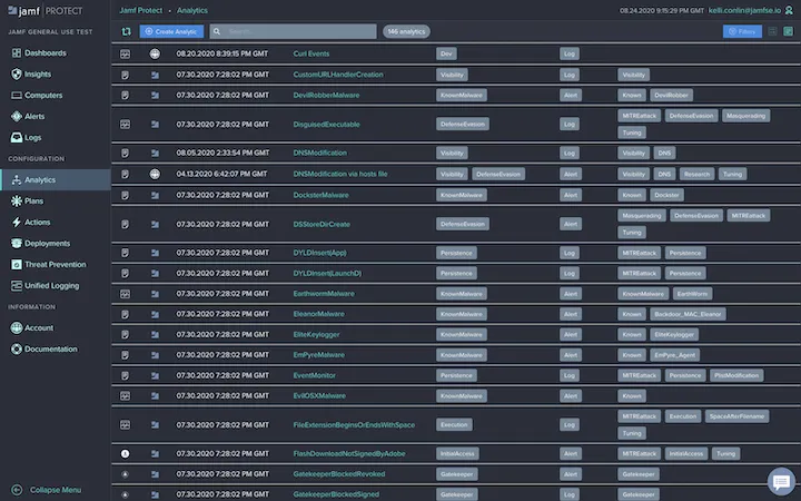 Jamf Protect Remediation Workflows | Blog | Jamf