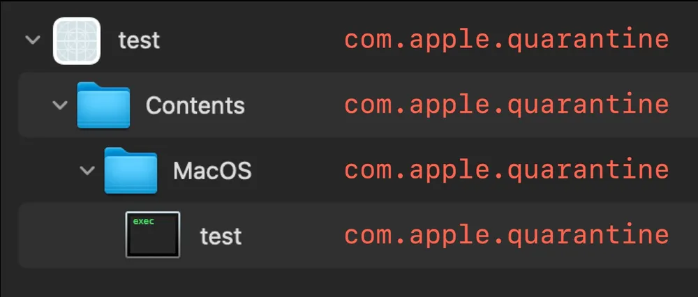 Jamf Threat Labs identifies Safari vulnerability (CVE-2022-22616 ...