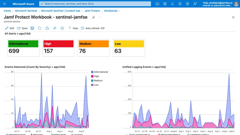 Jamf Protect integrates with Microsoft Sentinel