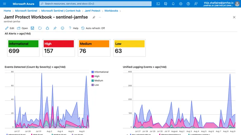 Jamf Protect integrates with Microsoft Sentinel