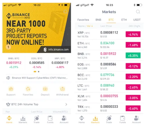 Top 5 Types of Sideloaded Apps and the Risks They Pose.
