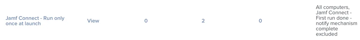 Zero-touch deployment with Jamf Pro and Jamf Connect | Blog | Jamf