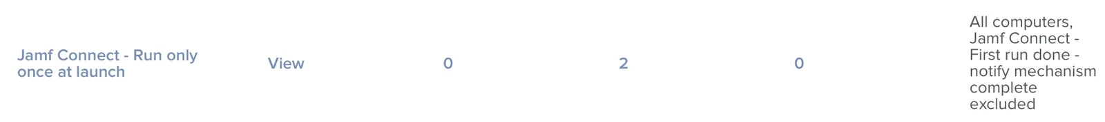 Zero-touch deployment with Jamf Pro and Jamf Connect | Blog | Jamf