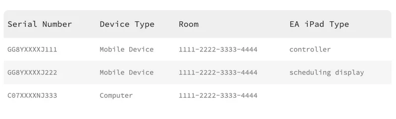 Automatic configuration of Zoom Rooms on macOS and iOS | Blog | Jamf