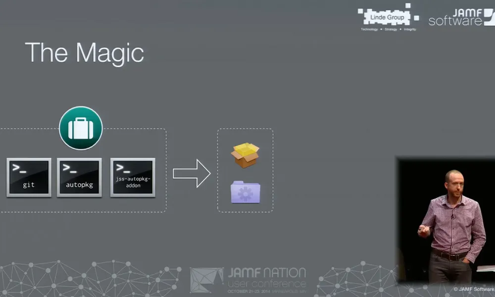 Auto-Update Magic! Keep Mac Apps Current with the Casper Suite and ...
