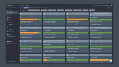 iOS Device Compliance with Jamf Pro