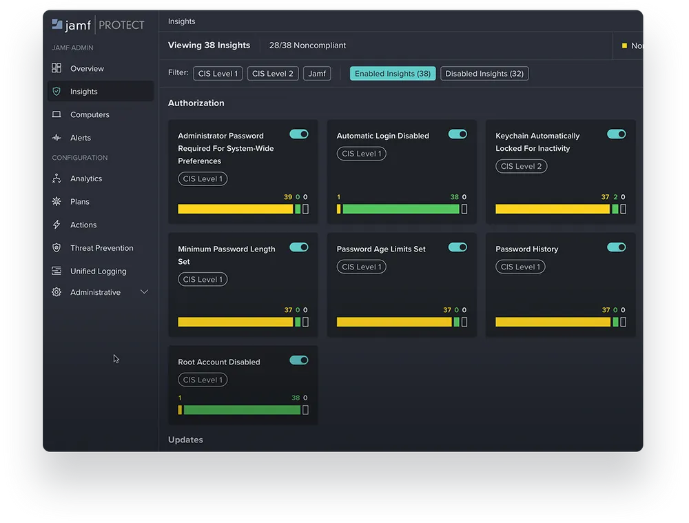 Jamf Protect | Mac endpoint security and malware protection