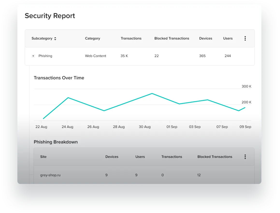 Jamf Safe Internet. Web Content filtering for education (school)