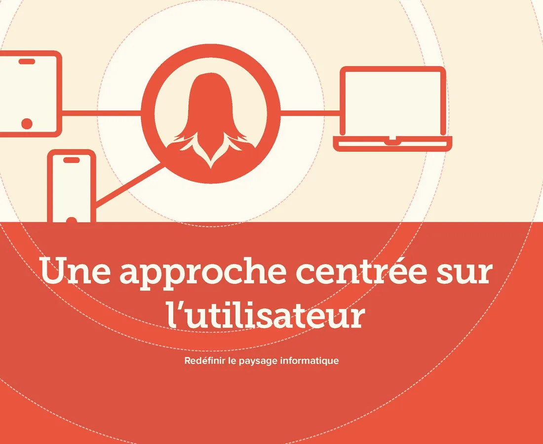Une approche centrée sur l’utilisateur: Redéfinir le paysage ...