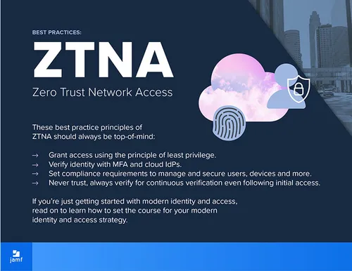 ZTNA Best Practices