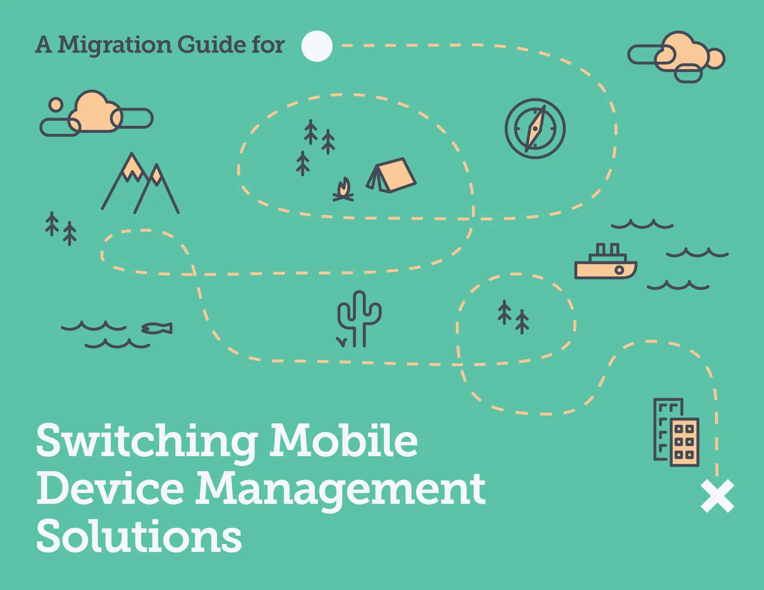Start your MDM comparison here | Jamf