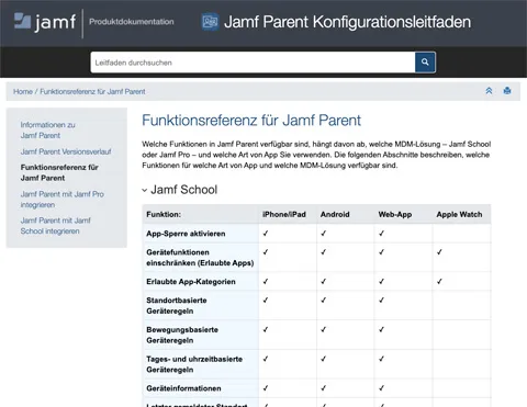 Jamf Parent Konfigurationsleitfaden