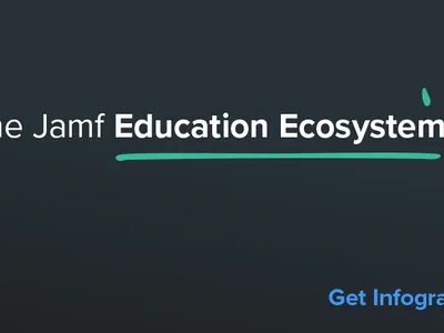 The Jamf Education Ecosystem | Infographic