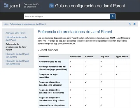 Guía de configuración de Jamf Parent | Jamf