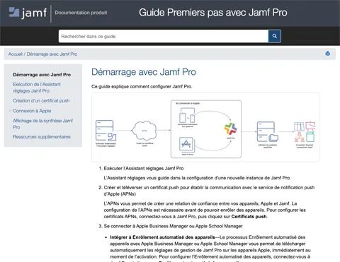 Guide Premiers pas avec Jamf Pro | Jamf