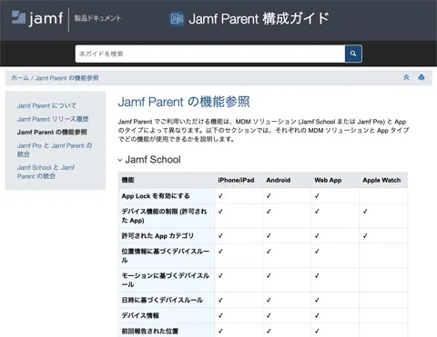 Jamf Parent 構成ガイド | Jamf
