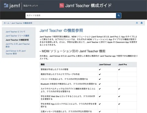 Jamf Teacher 構成ガイド | Jamf