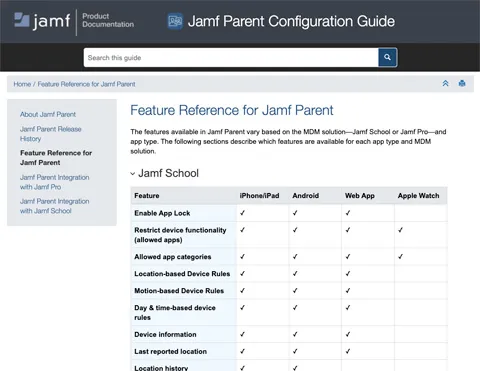 Jamf Parent Configuration Guide | Jamf