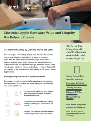 Maximize Apple Hardware Value and Simplify the Refresh Process | Jamf
