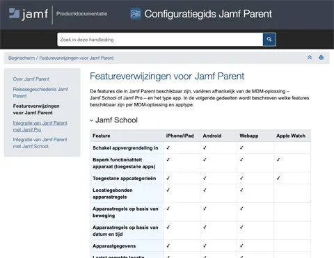 Configuratiegids Jamf Parent | Jamf
