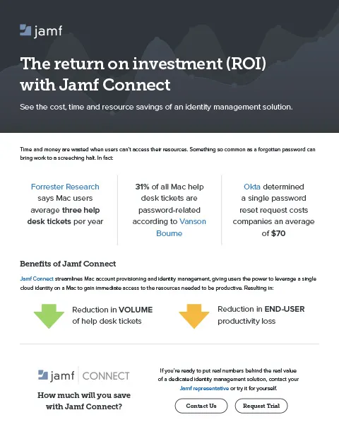 El retorno de la inversión (ROI) con Jamf Connect