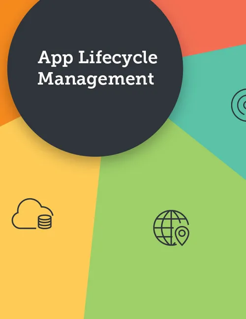 App Lifecycle Management | Infographic | Jamf