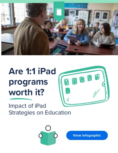Are 1:1 iPad programs worth it? | Positive impact of iPad in Education