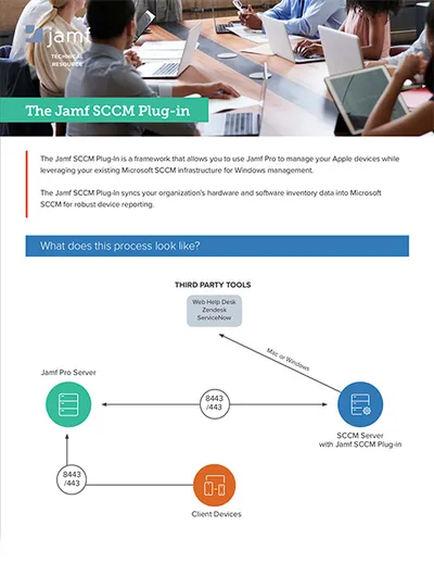 SCCM Plug-In Technical Resource | Jamf SCCM Plug-In Technical Resource | Jamf