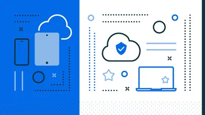 Acceptable Use Policies for employees. Workplace technology