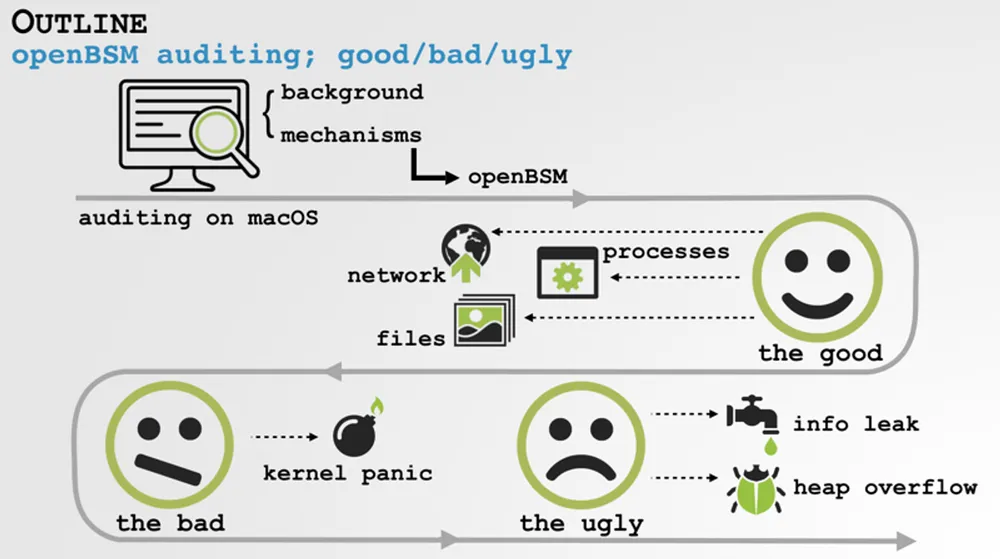 Analyzing CrossRAT A cross-platform implant, utilized in a global cyber ...