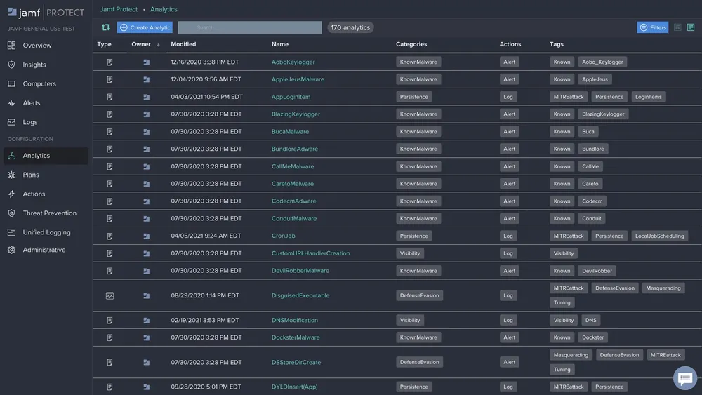 SOARin with Jamf Protect & Pro