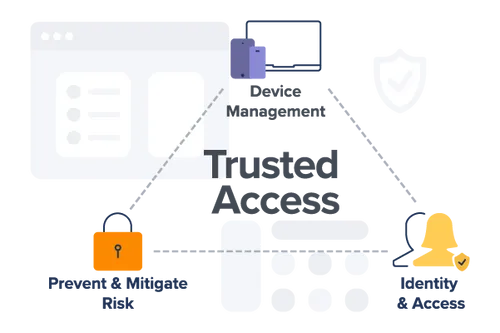 Jamf Apple Device Management | Mac iPad iPhone TV Apple MDM