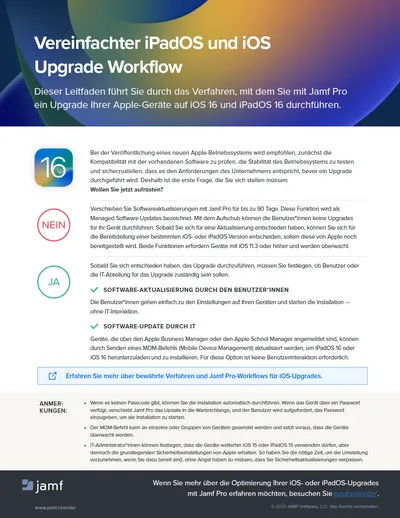Vereinfachter Upgrade-Workflow für iPadOS und iOS | Jamf Vereinfachter Upgrade-Workflow für iPadOS und iOS | Jamf